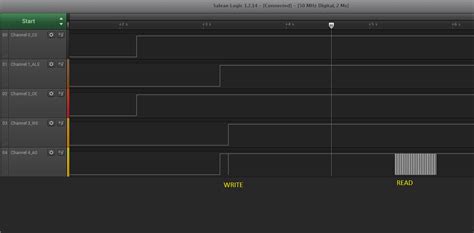 Parallel Nor Flash Connection With Mk64 Data Write Error Nxp Community