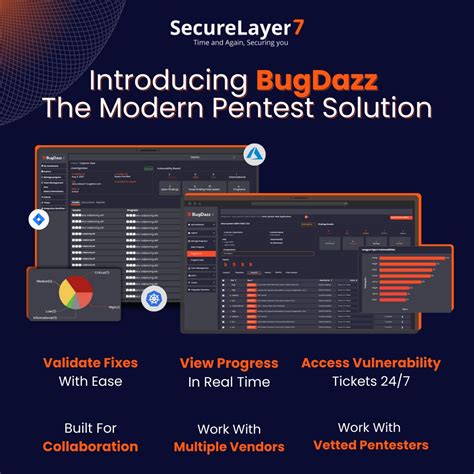Omar Ghazali On Linkedin Penetration Testing