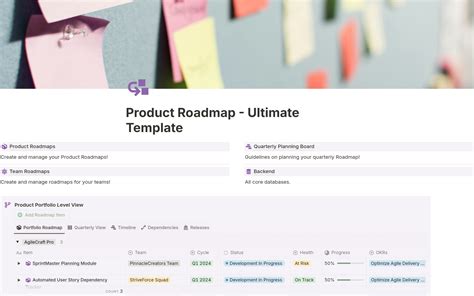 Product Roadmap Templates Notion Marketplace