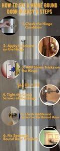 How To Fix Your Hinge Bound Door In 6 Steps