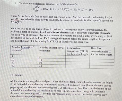Consider The Differential Equation For D Heat Chegg Com