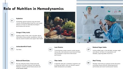 Top 10 Hemodynamics Ppt Slides Templates