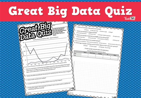 Great Big Data Quiz Teacher Resources And Classroom Games Teach This