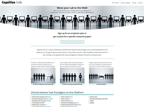 Cognition Lab Kuakua Psychology Resources