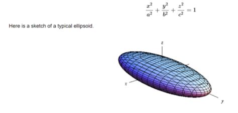 Quadratic Surfaces Flashcards Quizlet