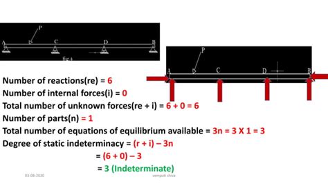 Determinate And Indeterminate Structures Pptx Classical Music Music