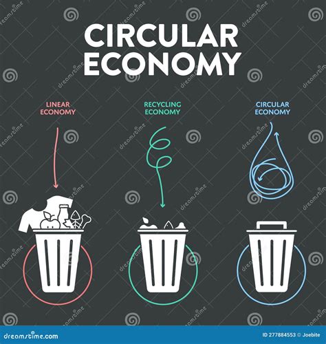 Linear Recycling Icon From Ecology Outline Collection Thin Line Recycling Vector Isolated On