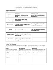 Macbeth Plot Analysis Graphic Organizer Rtf Macbeth Plot Analysis Graphic Organizer