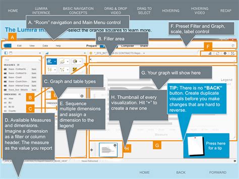 ELearning PPT Slides To Captivate Developer On Behance