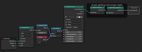 geometry nodes geonode display instances scales as text blender