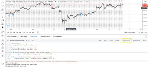 moving average crossover trading bot step by step tutorial 2024