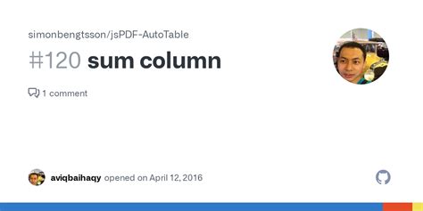 Sum Column · Issue 120 · Simonbengtssonjspdf Autotable · Github