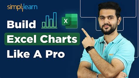 Build Excel Charts Like A Pro Excel Charts Tutorial For Beginners Simplilearn Youtube
