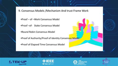 Blockcamp Blockcamp Added A New Photo