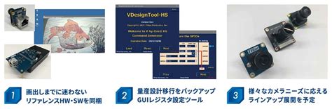 「iotand5g ソリューション展2022秋」出展のご案内｜ザインエレクトロニクス