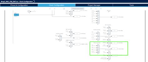 Dwt Itm Swo And Mcu Cycle Counting — Heslip Labs