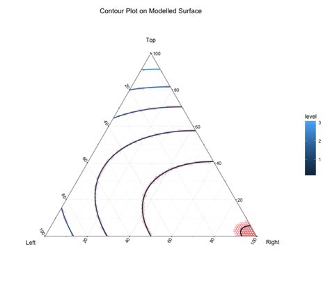 Ternary Diagram Matlab Lasopagl