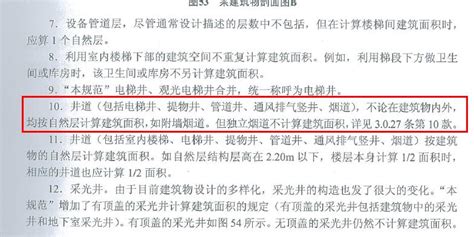 外墙上的烟道风井是否算建筑面积 服务新干线答疑解惑