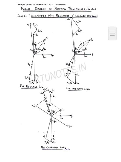 C Programming By Reema Thareja Notes 1 Pdf