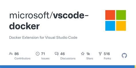 Vscode Docker Dockerhubsearch Ts At Main Microsoft Vscode Docker Github