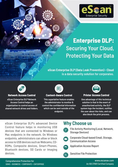 Nikhilesh Dubey On Linkedin Dlp Dataleak Dataprevention Cybersecurity Datasecurity Escan