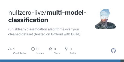GitHub Nullzero Live Multi Model Classification Run Sklearn Classification Algorithms Over