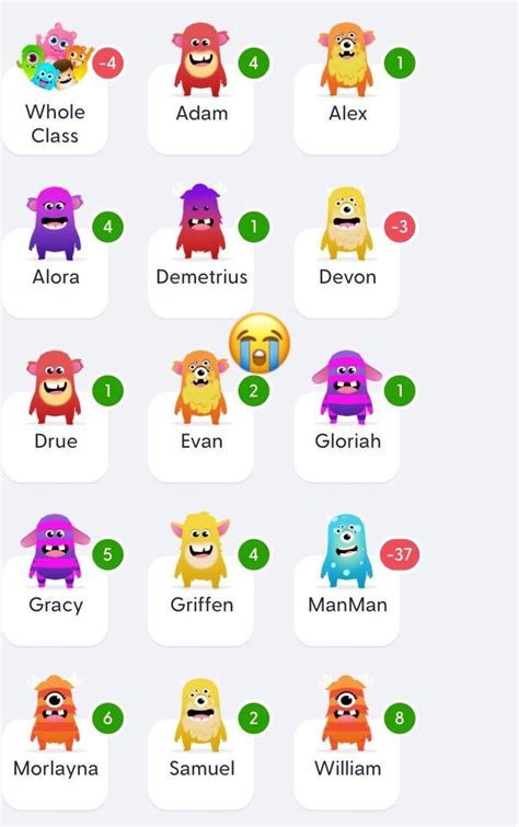 Manman Classdojo Know Your Meme