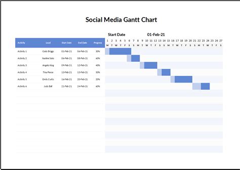 47 Gantt Chart Excel Templates Download Now