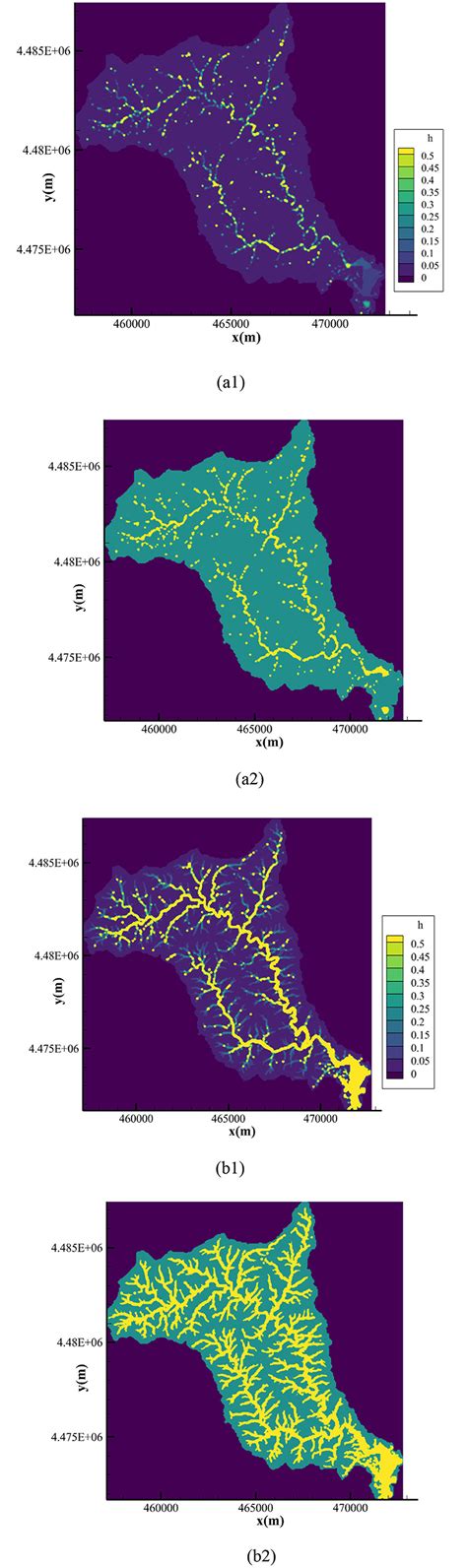 Frontiers E Dbcm A Dynamically Coupled Upland And In Stream Water