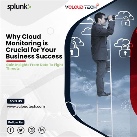 Vcloud Tech On Linkedin Breaches Management Monitoring Clouds Digitalworld…