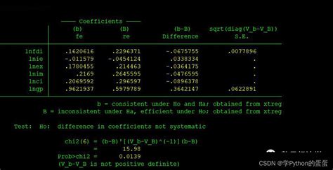 stata长面板数据分析 csdn博客