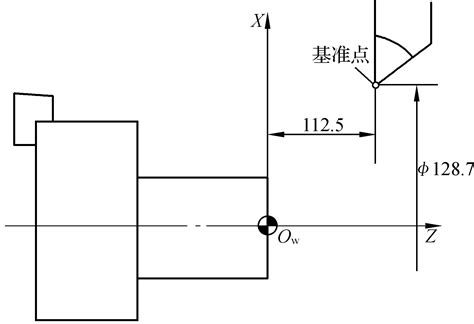第一节 概述 高级车工操作 图片