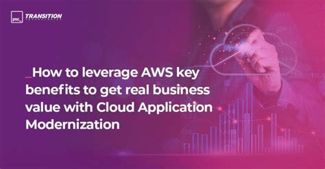 Transition Technologies Psc On Linkedin Cloud Application Modernization To Overcome Legacy Systems