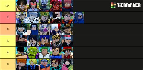 Shonen Unleashed Characters Tier List Community Rankings Tiermaker