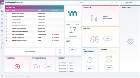 12 Best Document Management Software To Use In 2025 Envato Tuts