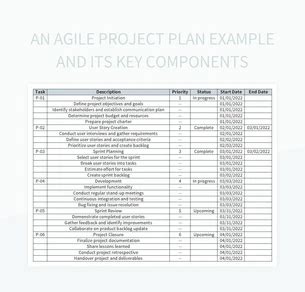Example Of An ERP Project Plan Excel Template Free Download Pikbest