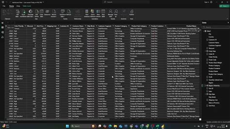 Gourab Mukherjee On Linkedin Powerbi Bg Sales Analysis Sales Dashboard Analysing Help Of Power