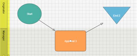 Winshuttle Composer Approval Node Description Properties And Usage