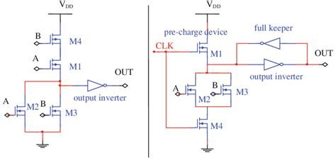 implementation of or gate using i static cmos logic ii domino logic