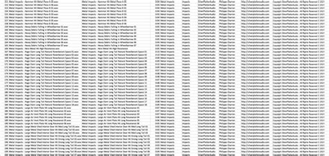 Metal Impacts Sound Effects
