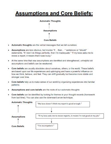 24 Core Beliefs Examples Pdf Examples