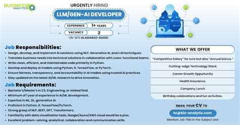 Business Analytics Pvt Ltd On Linkedin Aideveloper Llm Genai Joinourteam Islamabadjobs