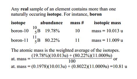Calculating Atomic Mass