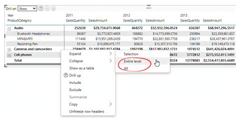 Your Guide To Power BI Matrix Visualization Coupler Io Blog