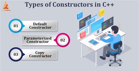Constructor In C Destructor In C Techvidvan