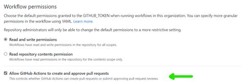 Github Actions Prevent Github Actions From Creating And Approving Pull