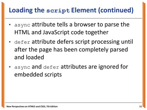 Objectives Insert A Script Element Write Javascript Comments Ppt Download