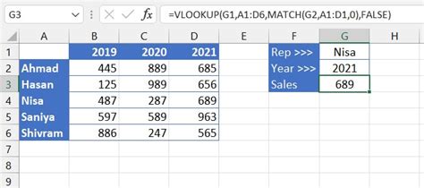 Lookup Multiple Criteria Or Return Multiple Results In Excel