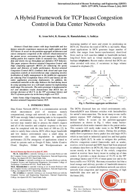 Pdf A Hybrid Framework For Tcp Incast Congestion Control In Data Center Networks