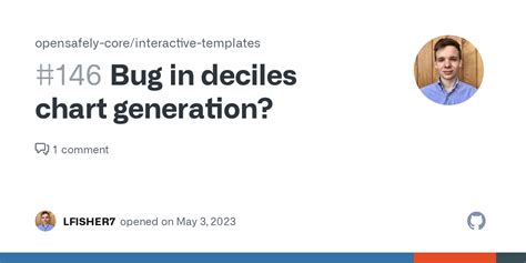 Bug In Deciles Chart Generation Issue 146 Opensafely Core